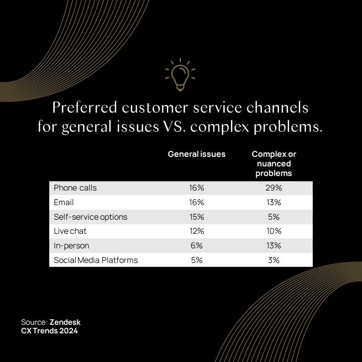 Odity.com - Cultivating singularity