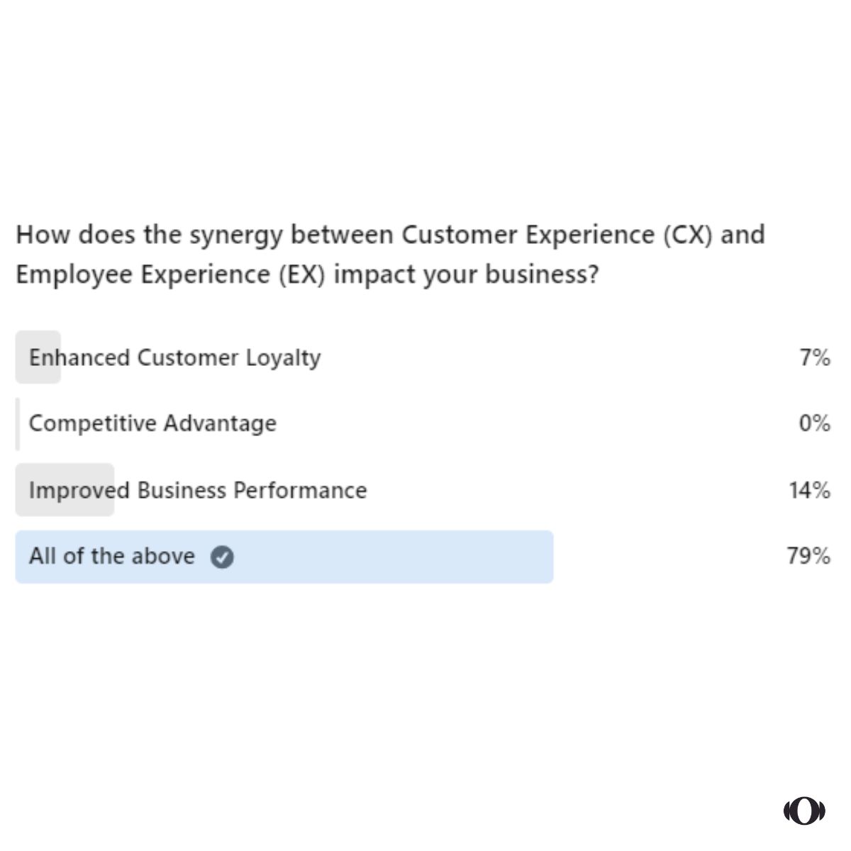 Odity.com - Cultivating singularity